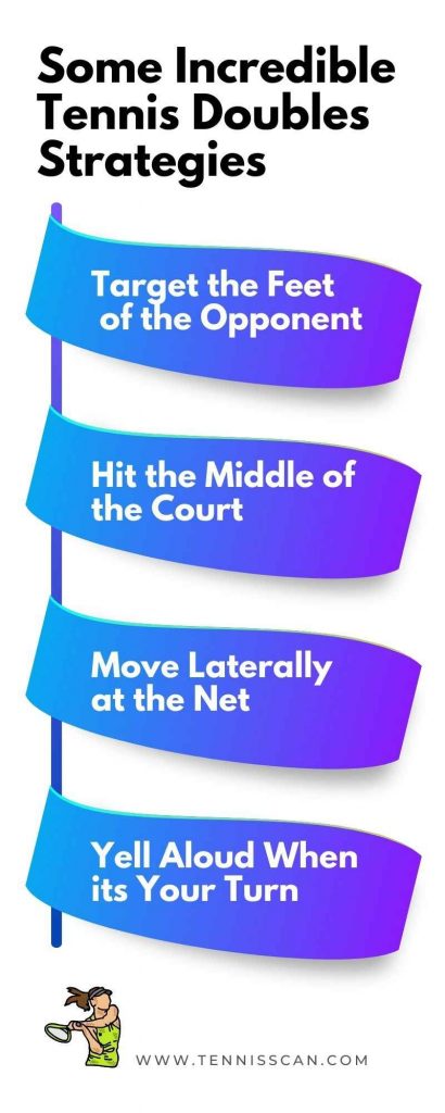 Doubles Tennis Strategy - The Complete Guide
