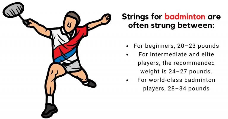 Choosing the Best Badminton String Tension - Tennis Scan